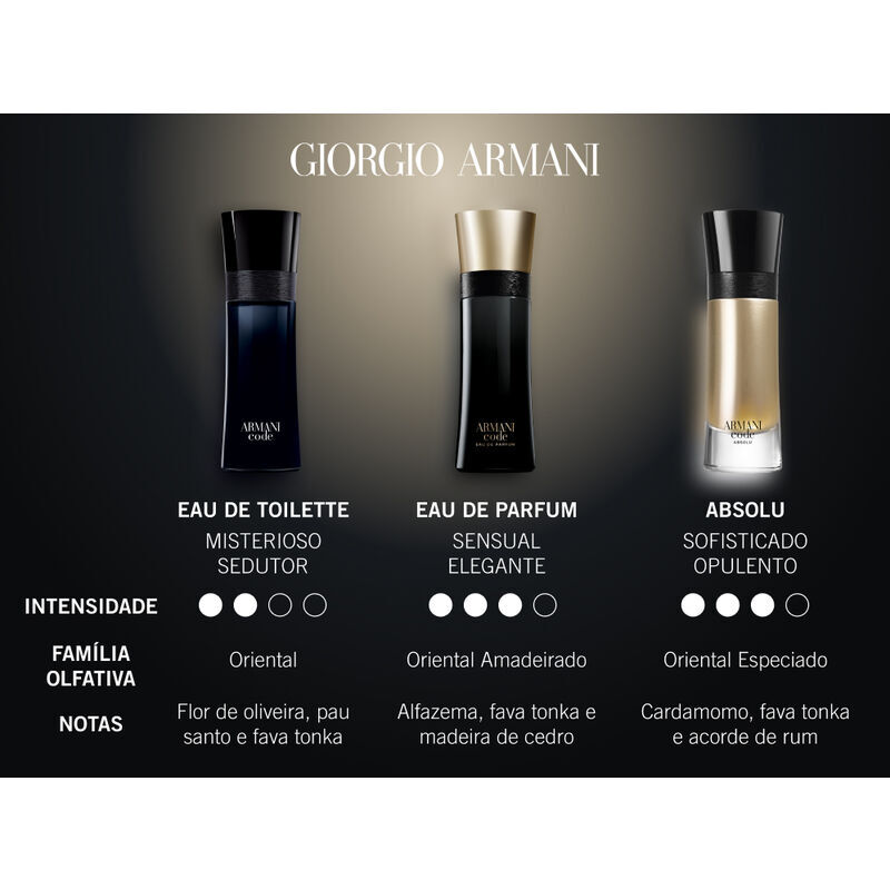 armani code homem wells