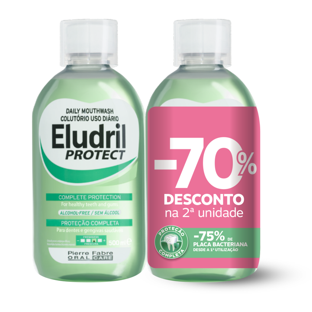 Daily Mouthwash Protect Eludril | Wells