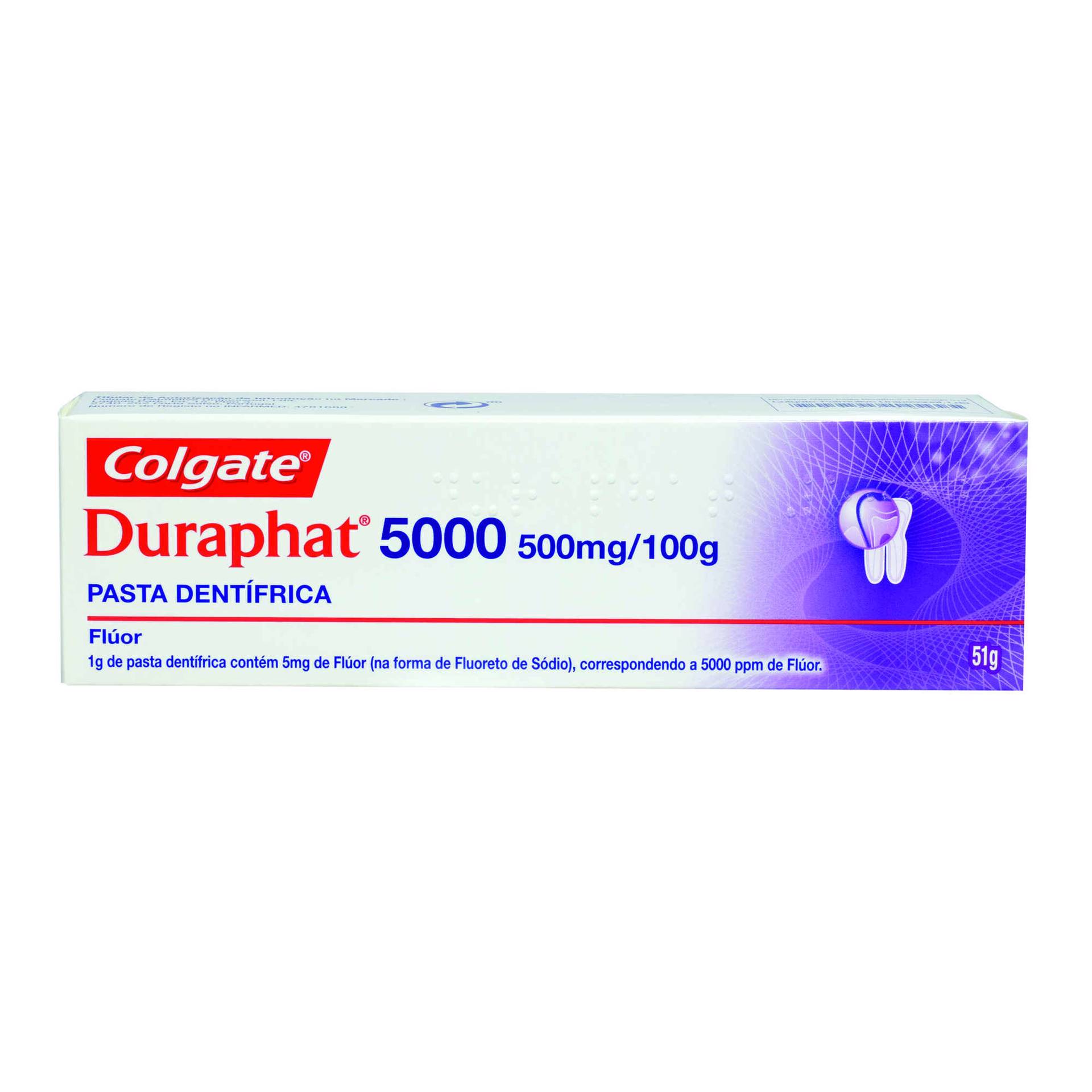 Pasta Dentífrica Duraphat 5000 Colgate | Wells